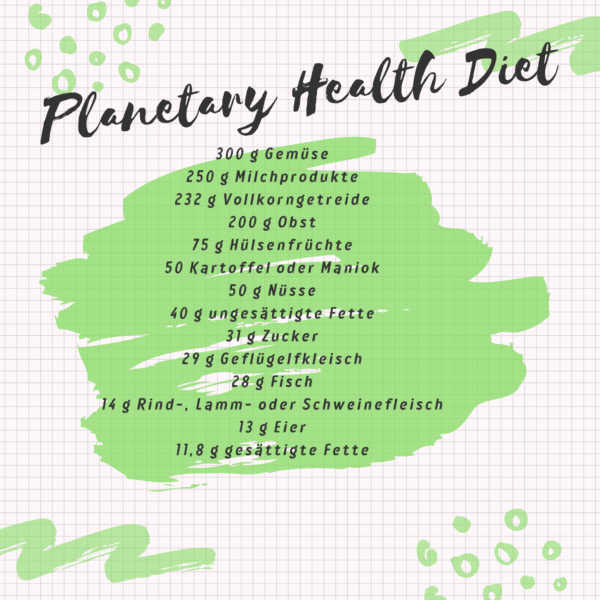 Planetary Health Diet – Ein Speiseplan für eine gesunde und nachhaltige ...